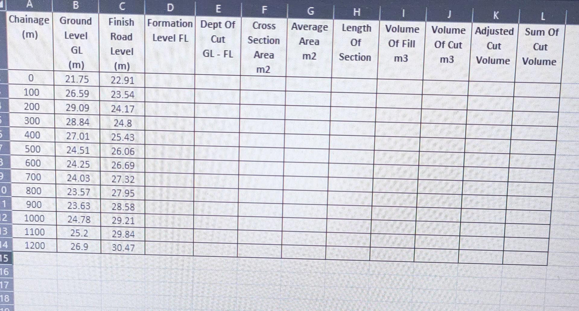 Solved 3.2 The formation and natural ground levels for a new | Chegg.com