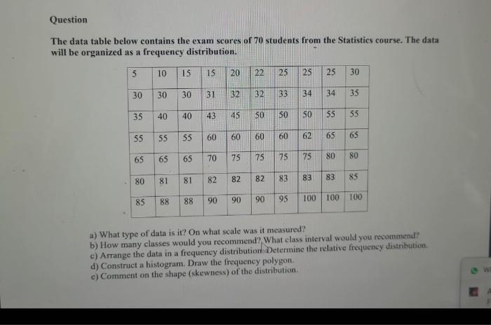 Solved The data table below contains the exam scores of 70 | Chegg.com