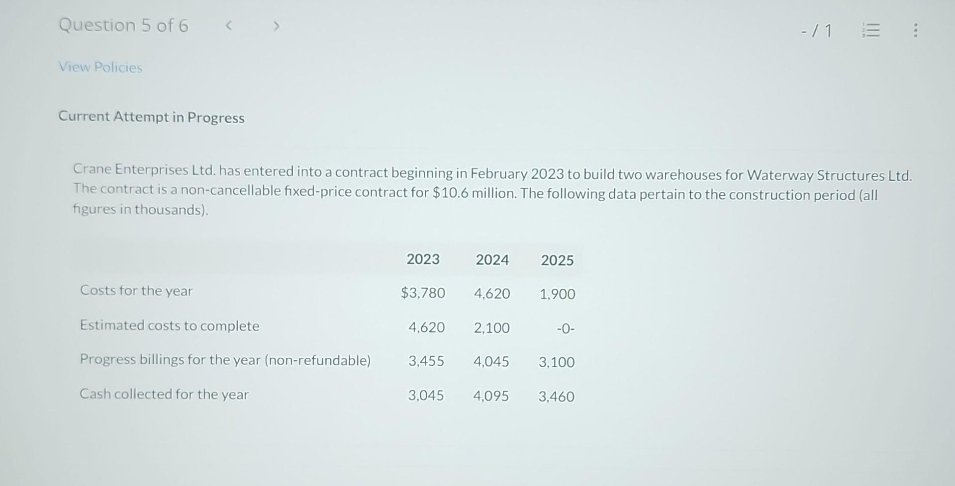 Solved Current Attempt in Progress Crane Enterprises Ltd. | Chegg.com