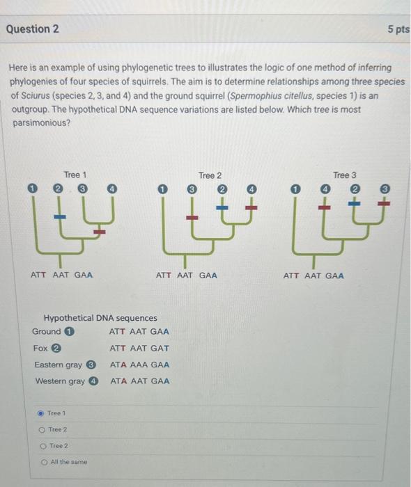 Solved Here is an example of using phylogenetic trees to | Chegg.com
