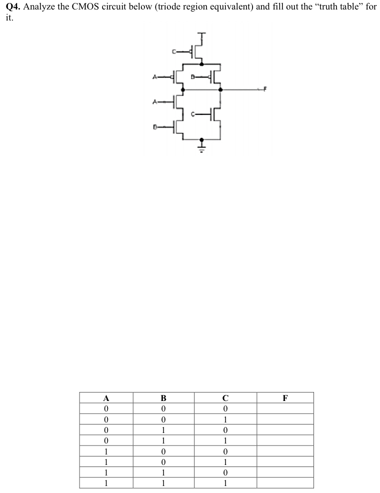 Please solve using circuit analysis, not the boolean | Chegg.com