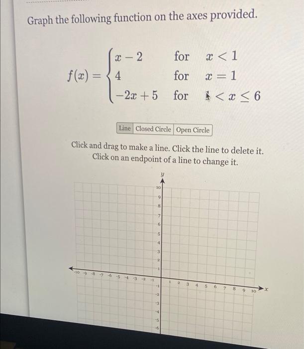 Solved Graph the following function on the axes provided. 2 | Chegg.com