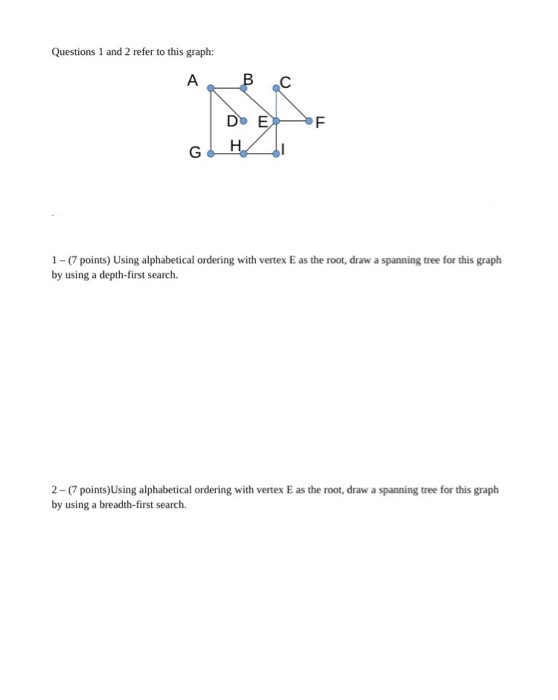 Solved Questions 1 and 2 refer to this graph: A с DE TI G TI | Chegg.com