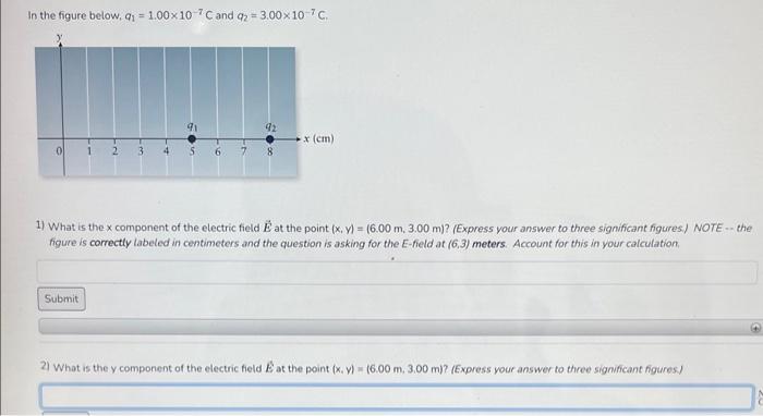 Solved In the figure below, a1=1.00×10−7C and q2=3.00×10−7C. | Chegg.com