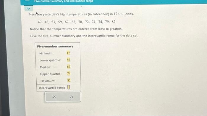 Solved Five-number summary and interquartile range Here are | Chegg.com