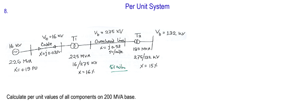 Calculate per unit values of all components on 200 | Chegg.com