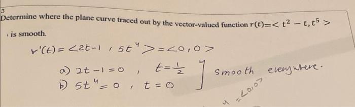 Solved explain more hpw do i know when the curve is smooth | Chegg.com
