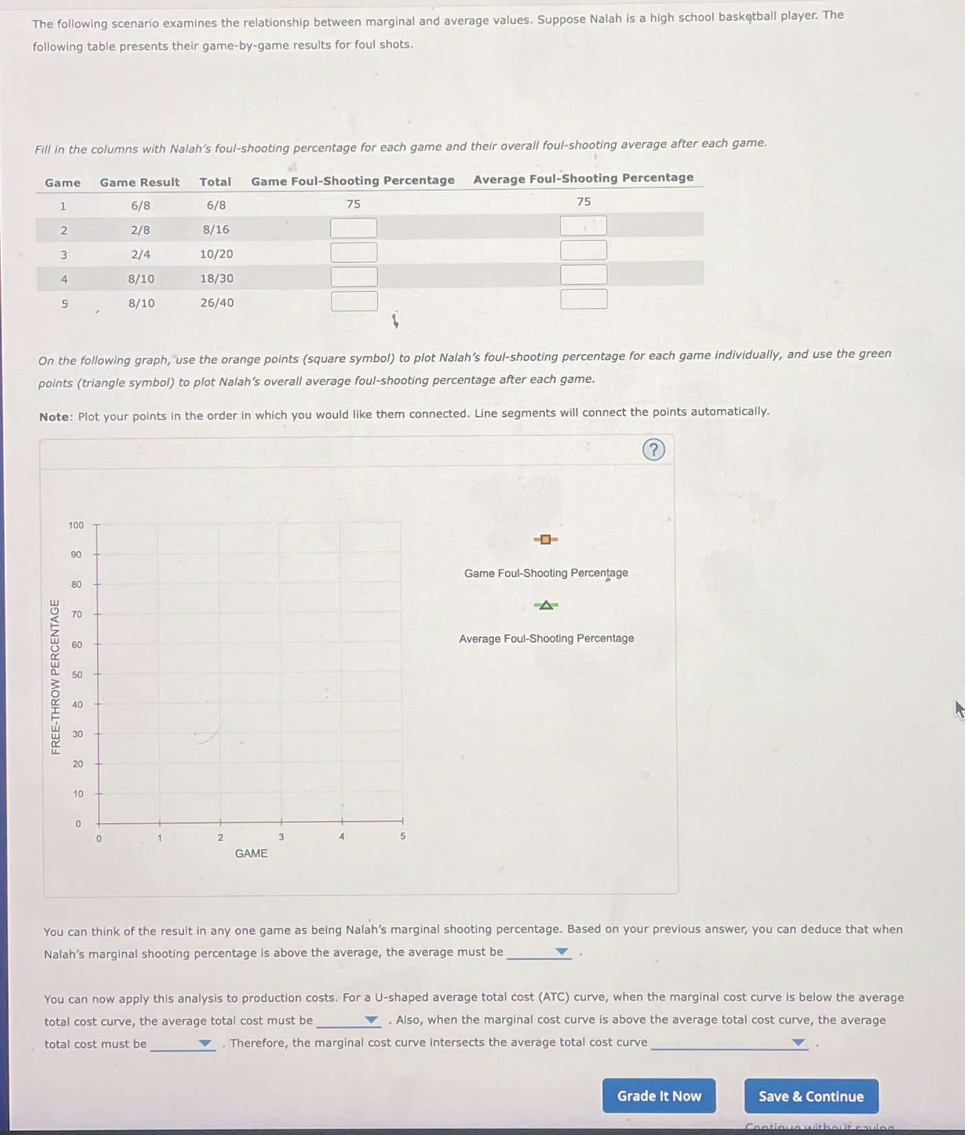 Solved The following scenario examines the relationship | Chegg.com