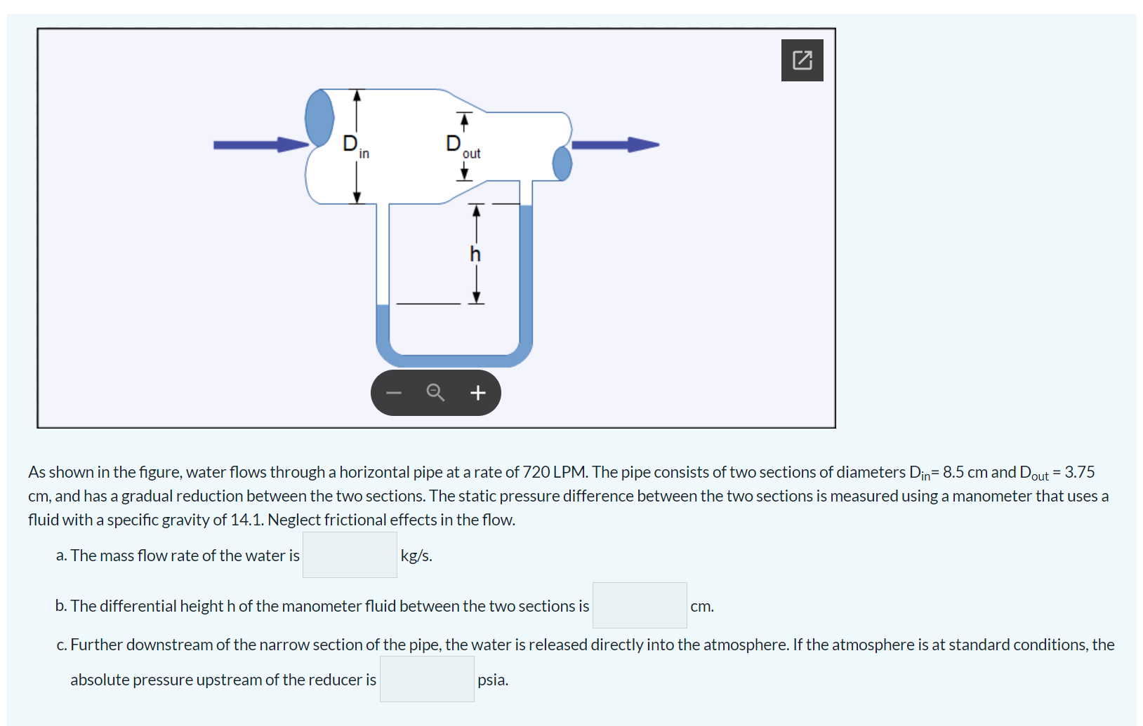 Solved As shown in the figure, water flows through a | Chegg.com