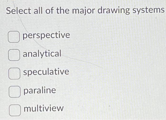 Solved Select all of the major drawing systems perspective | Chegg.com