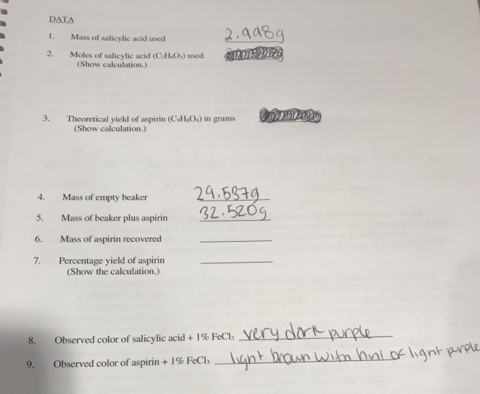 Solved EXPERIMENT 10 - SYNTHESIS OF ASPIRIN OBJECTIVE You | Chegg.com
