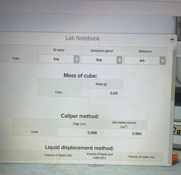 Solved Lab Notebook Dl water Diethylene glycol Methanol Cube | Chegg.com