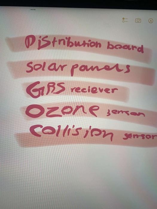 Solved I want a python code for cubeSat system that includes | Chegg.com