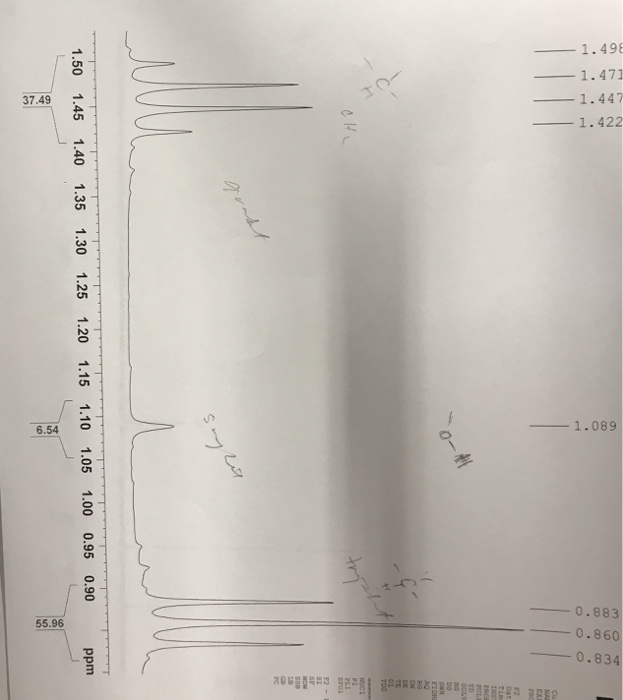 Solved t -cth - CH₂ - CH2 - of Number all carbon atoms | Chegg.com