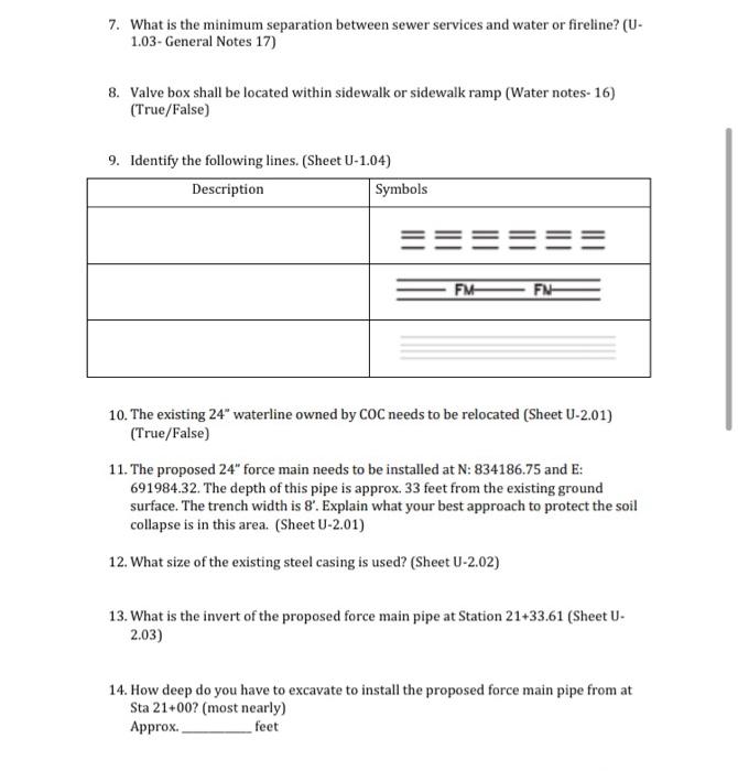 Solved 7. What is the minimum separation between sewer | Chegg.com