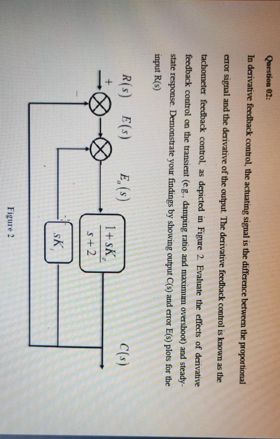 Solved Question 02: In derivative feedback control, the | Chegg.com