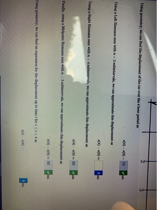Solved Sa Exercise. A function describes the velocity of a | Chegg.com