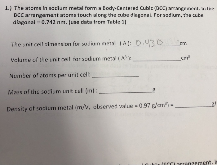 Solved 1.) The atoms in sodium metal form a Body-Centered | Chegg.com