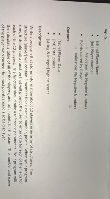 Solved Inputs • (string) Player Name • [int] Player Number | Chegg.com