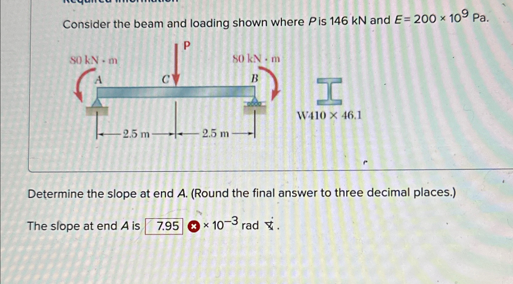 Solved Consider the beam and loading shown where P ﻿is 146kN | Chegg.com
