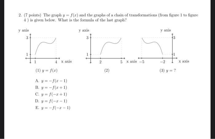 Solved 2. (7 points) The graph y=f(x) and the graphs of a | Chegg.com