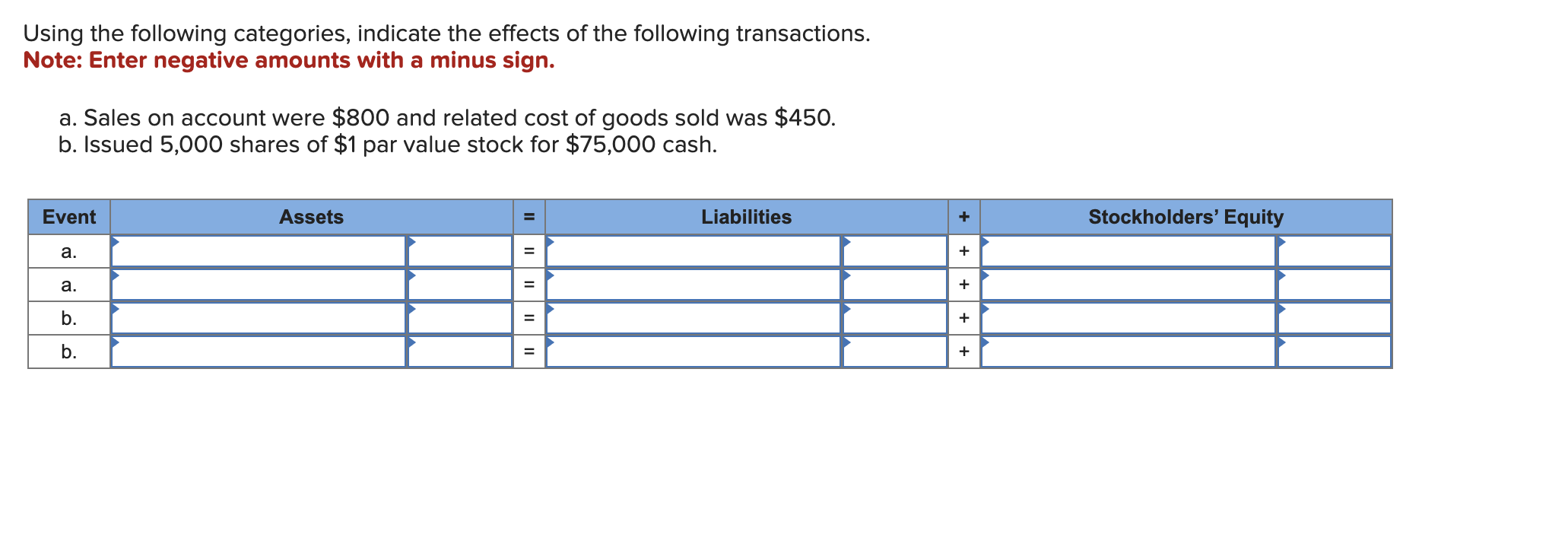 Solved Using the following categories, indicate the effects | Chegg.com