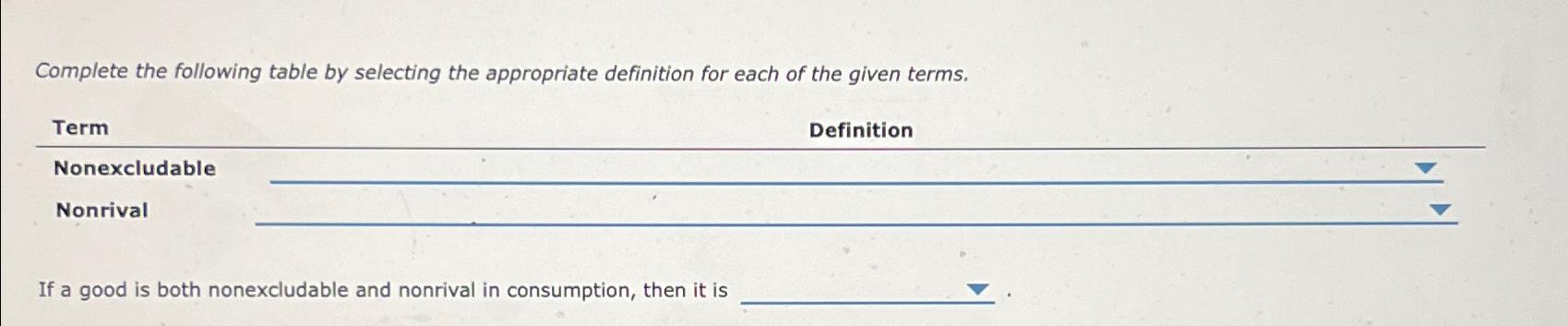 Solved Complete the following table by selecting the | Chegg.com