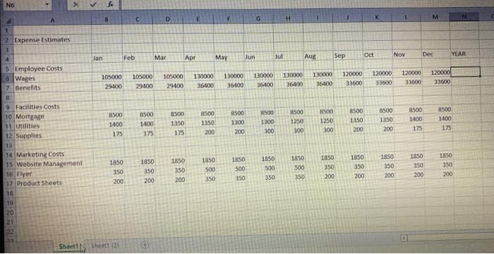 Solved I need help figuring out which formulas to put in for | Chegg.com