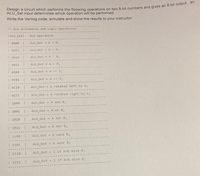 Solved Design a circuit which performs the floowing | Chegg.com