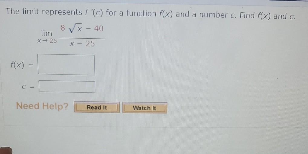 Solved Consider The Following Function F X X² 5 1 6