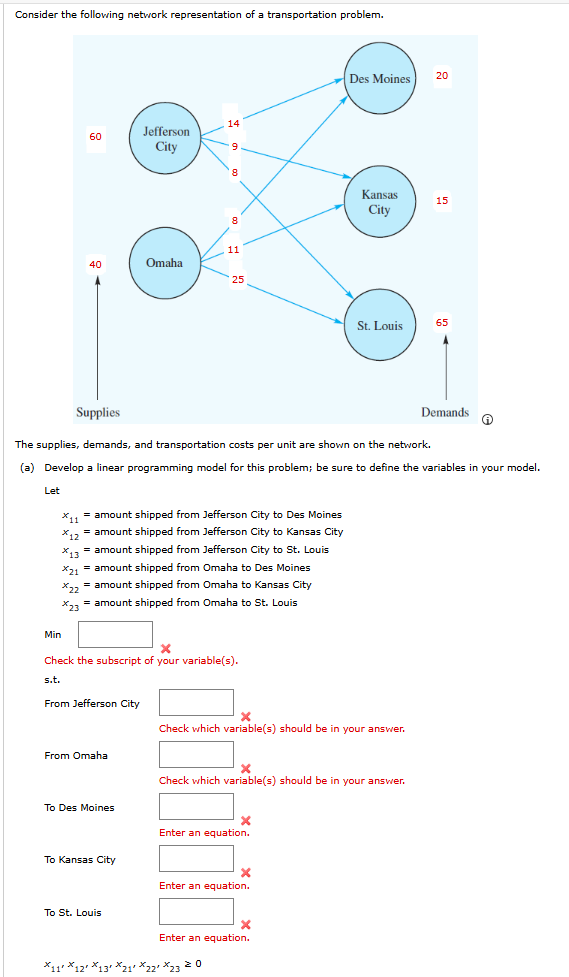 Solved Consider the following network representation of ﻿a | Chegg.com