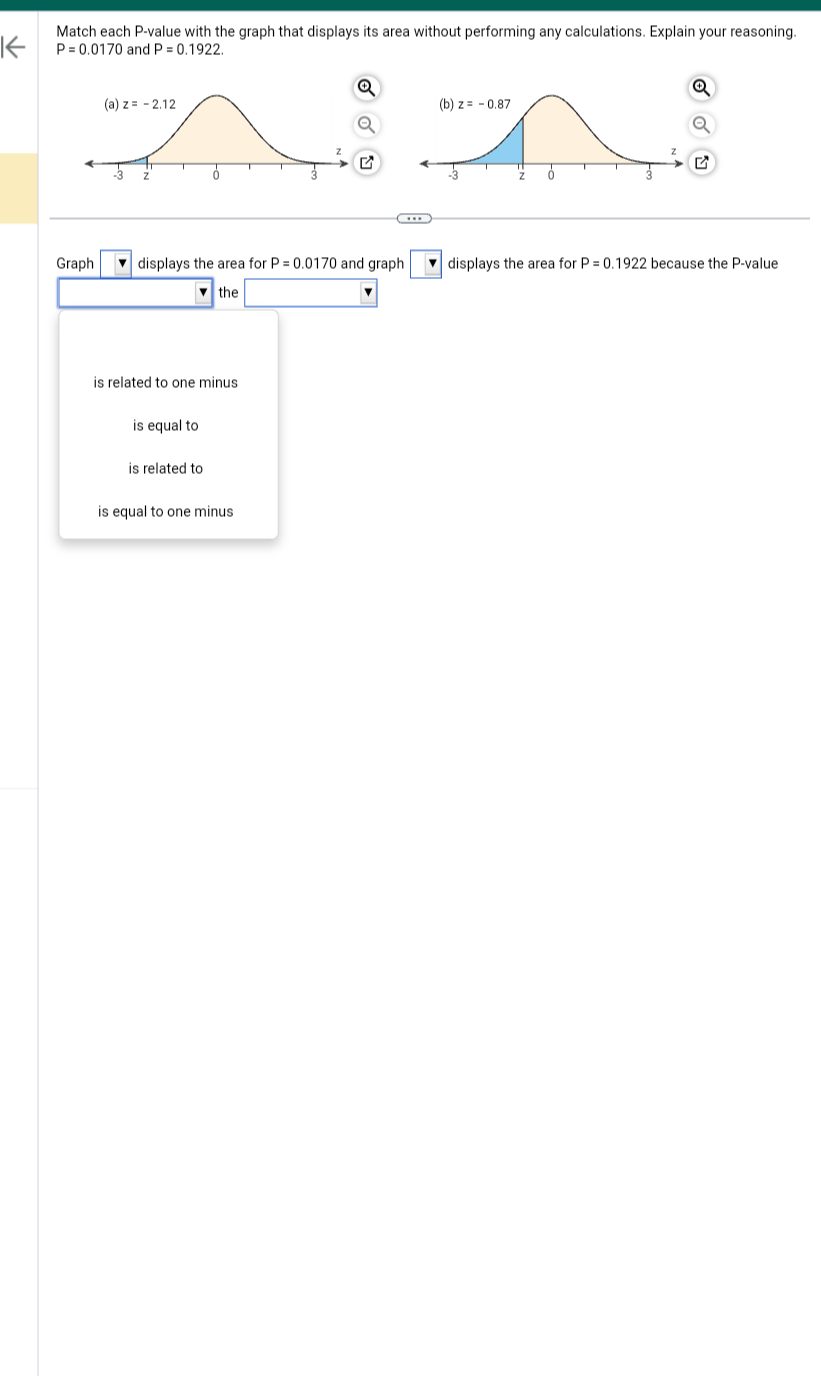 Solved Match each P-value with the graph that displays its | Chegg.com