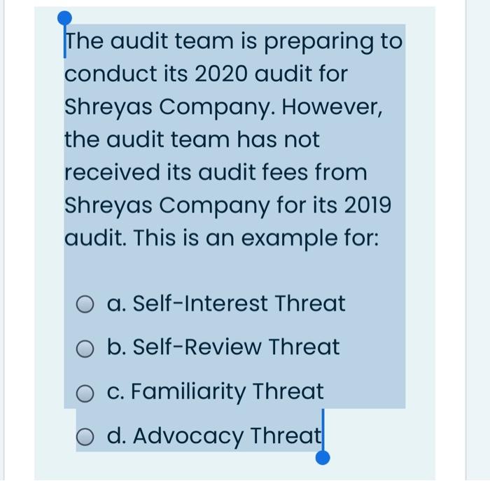 Solved The audit team is preparing to conduct its 2020 audit | Chegg.com