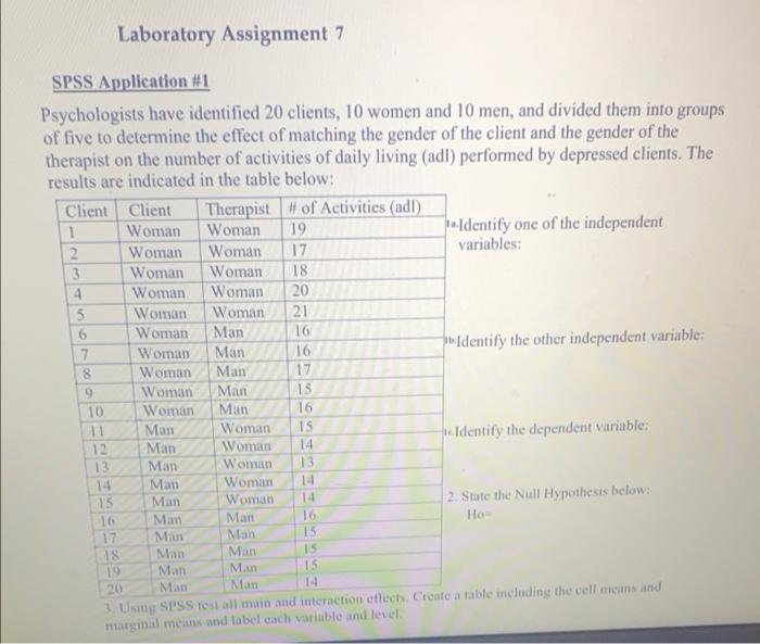 Solved Laboratory Assignment 7 6 SPSS Application #1 | Chegg.com