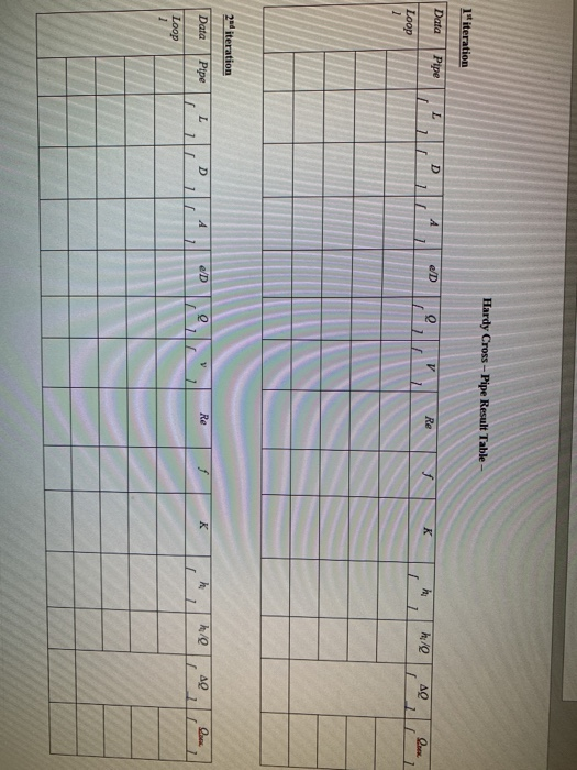 Problem 3: Determine flow rate in each pipe using | Chegg.com