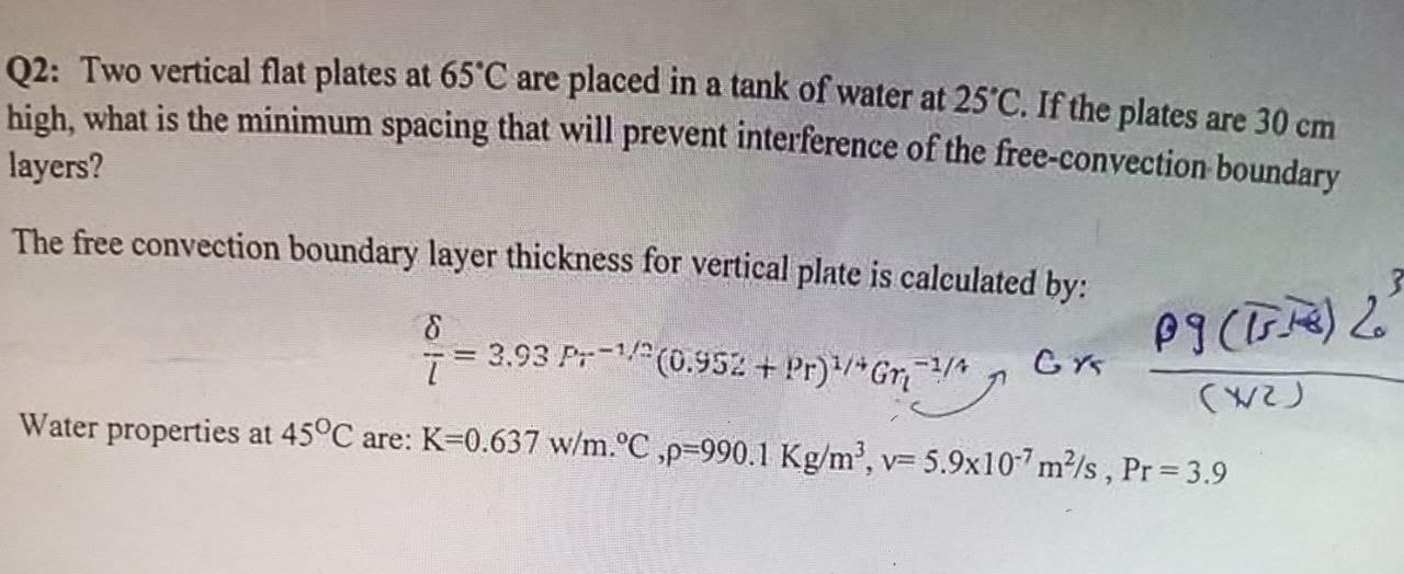 Solved Q2: Two vertical flat plates at 65∘C are placed in a | Chegg.com