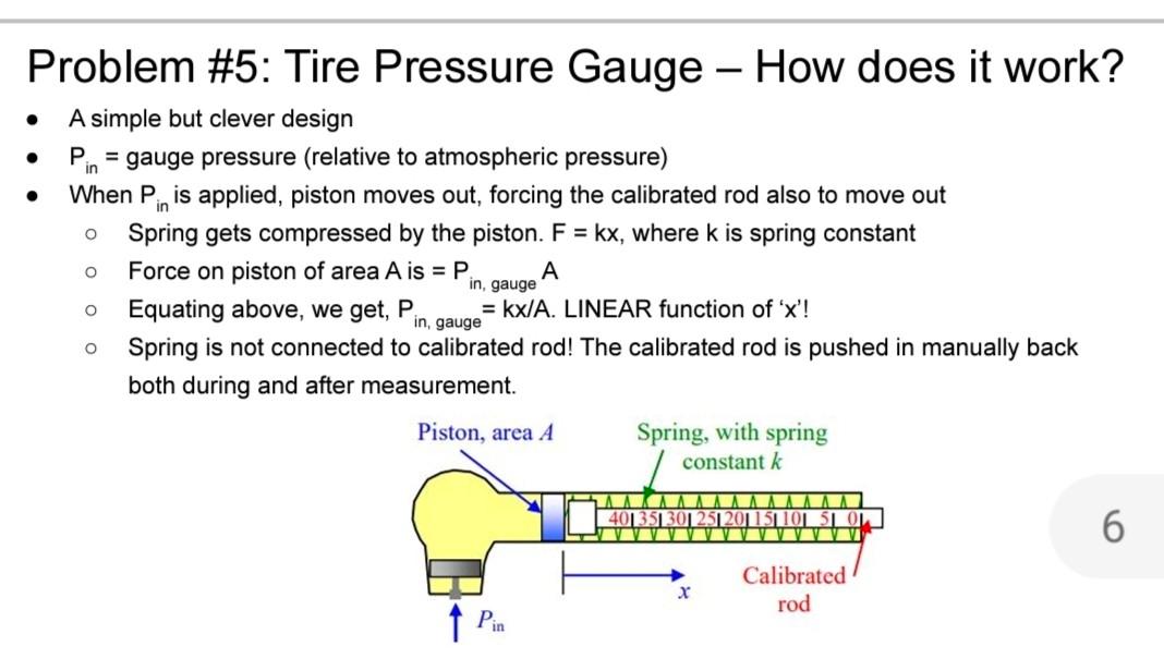 Problem \#5: Tire Pressure Gauge - How does it work? | Chegg.com
