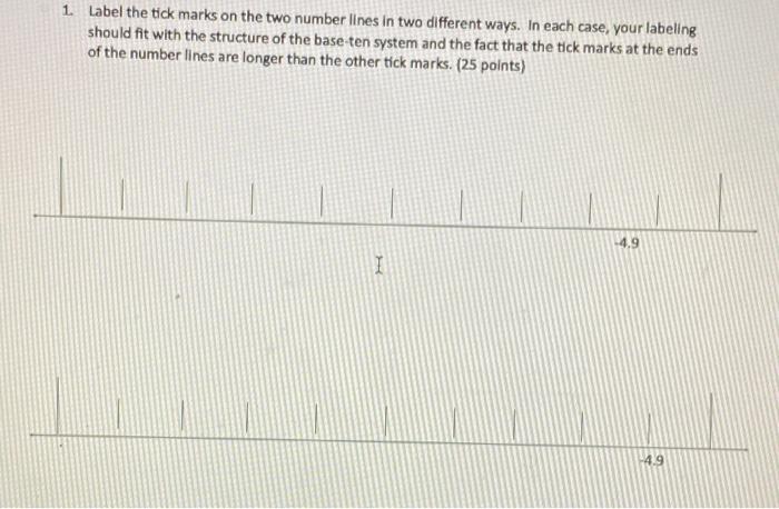 Solved 1. Label the tick marks on the two number lines in | Chegg.com