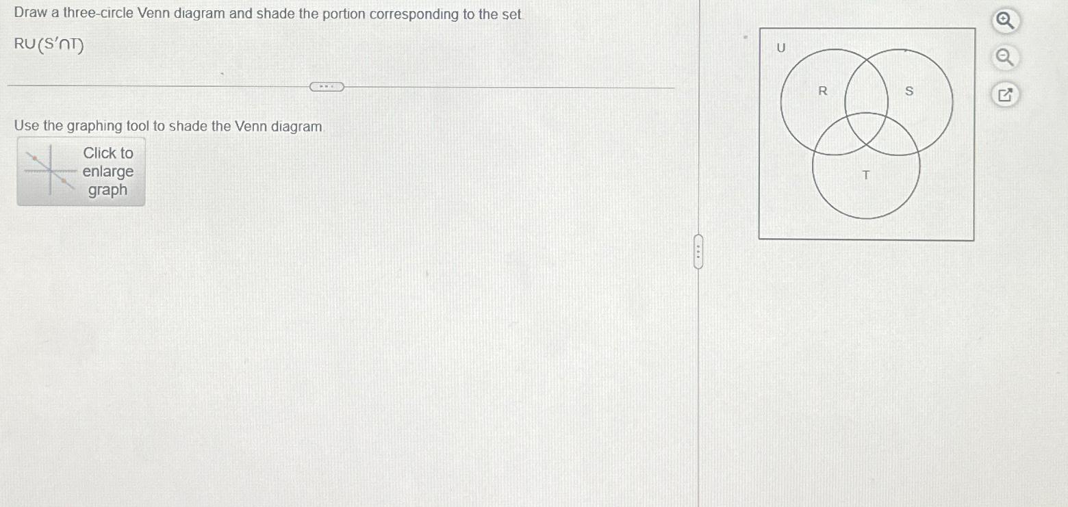 Solved Draw a three-circle Venn diagram and shade the | Chegg.com