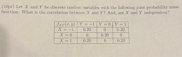 Solved (10pt) Let X and Y be discrete random variables with | Chegg.com