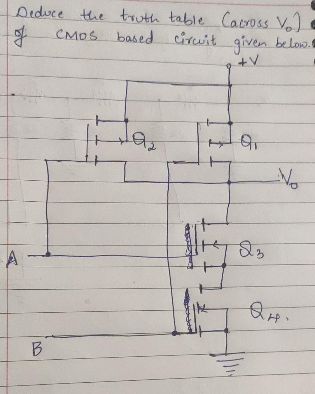 Solved Deduce the truth table Cacross V0 ) of CMOS based | Chegg.com