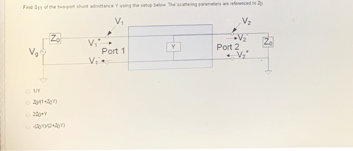 Solved Find S11 of the two.port shunt admittance Y using the | Chegg.com