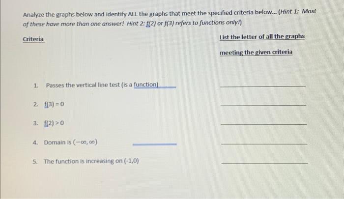Solved Analyze the graphs below and identify Aut the graphs | Chegg.com