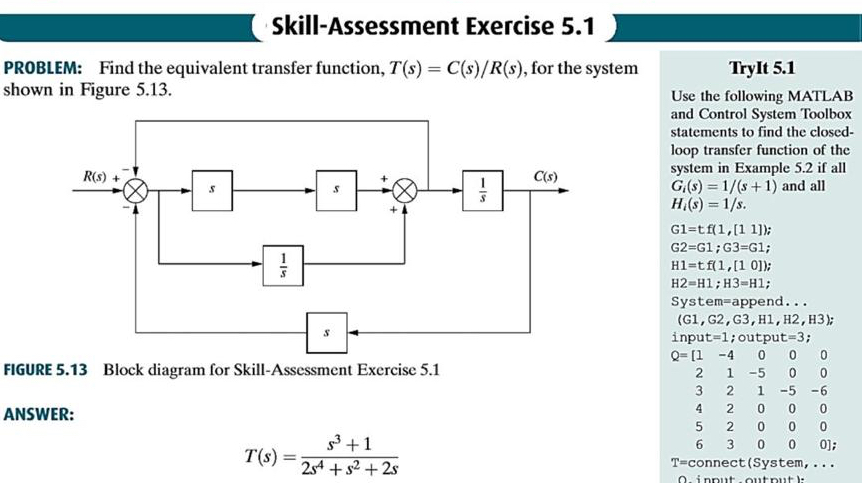 Please send the full MATLAB code text / ﻿solution for | Chegg.com