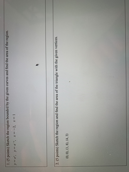 Solved 1. (5 points) Sketch the region bounded by the given | Chegg.com