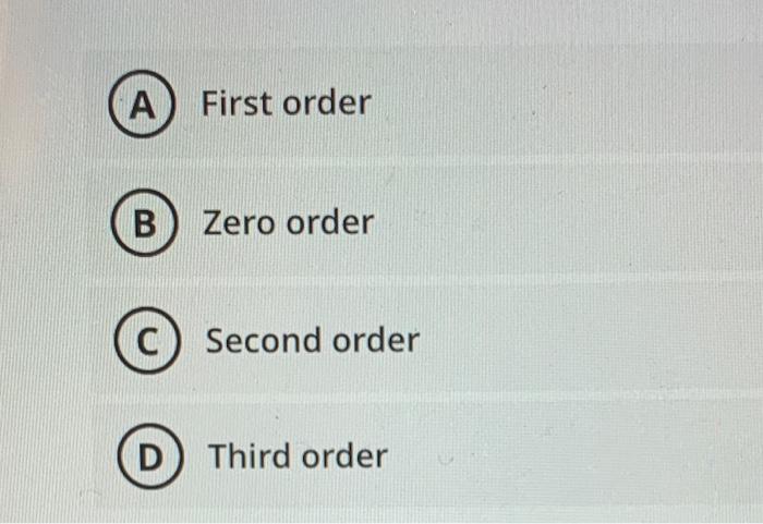 Solved The plot of natural log concentration of a reactant | Chegg.com