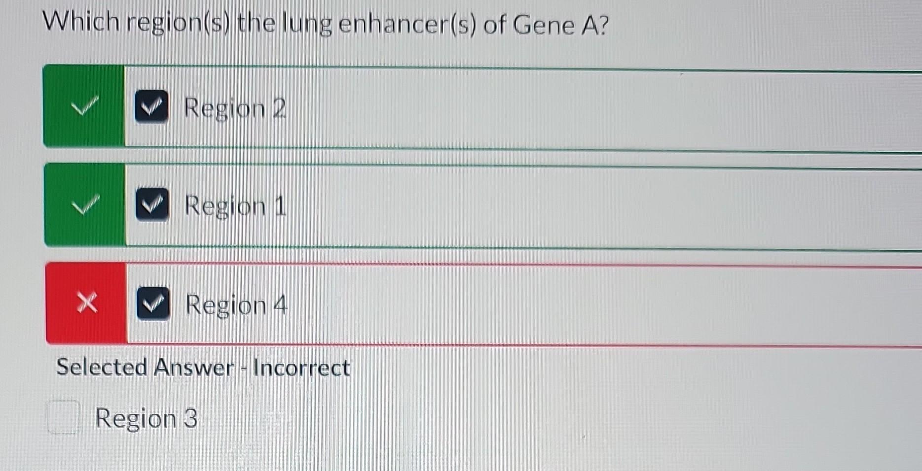 Solved You are working with an enhancer that drives | Chegg.com