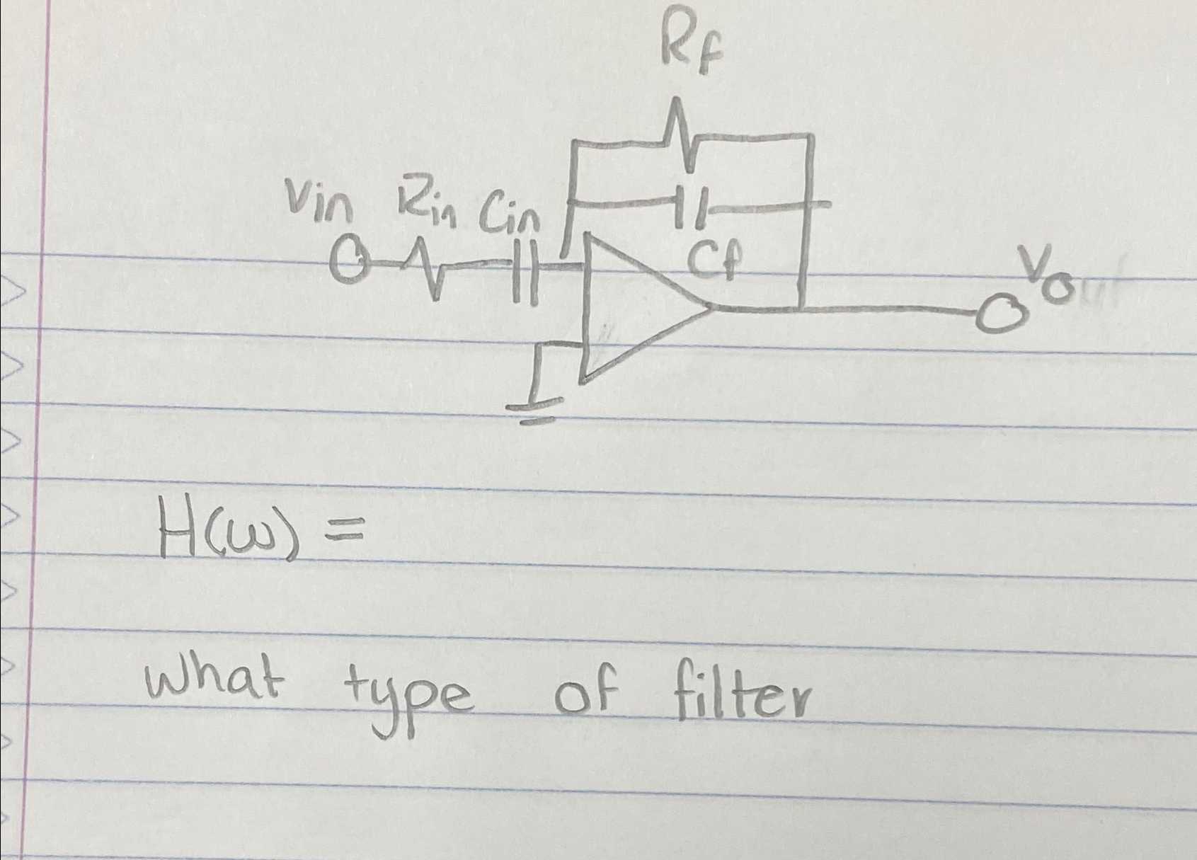 Solved H(w)=What type of filter | Chegg.com