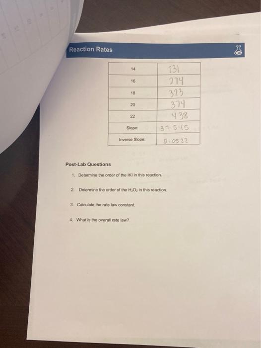 solved-0-experiment-1-calculating-rate-of-reaction-data-chegg