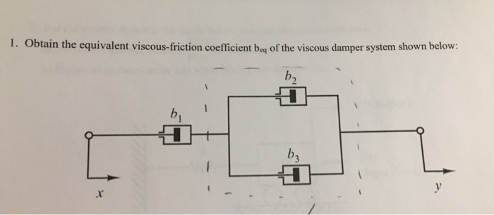 Solved 1. Obtain the equivalent viscous-friction coefficient | Chegg.com